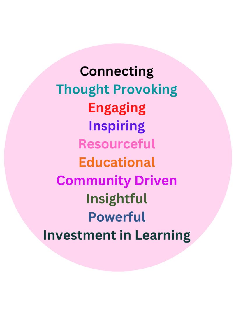 Blog - cSPACE Projects